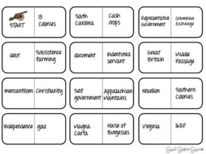 13 Colonies Review Game - Social Studies Success