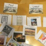 American Revolution Game - Social Studies Success