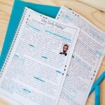 Why Study History? Back to School Activity to Think Like an Historian ...
