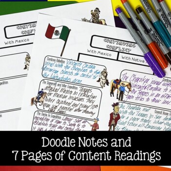 Texas Republic Key Events with Google Slides™ and Doodle Notes ...