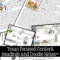Texas History Free Enterprise System Activity - Social Studies Success